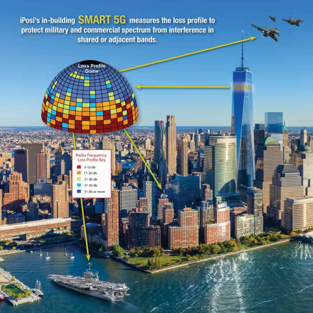 DoD Authorizes VT-ARC and iPosi, Inc. GPS Signal Processing for 5G ...